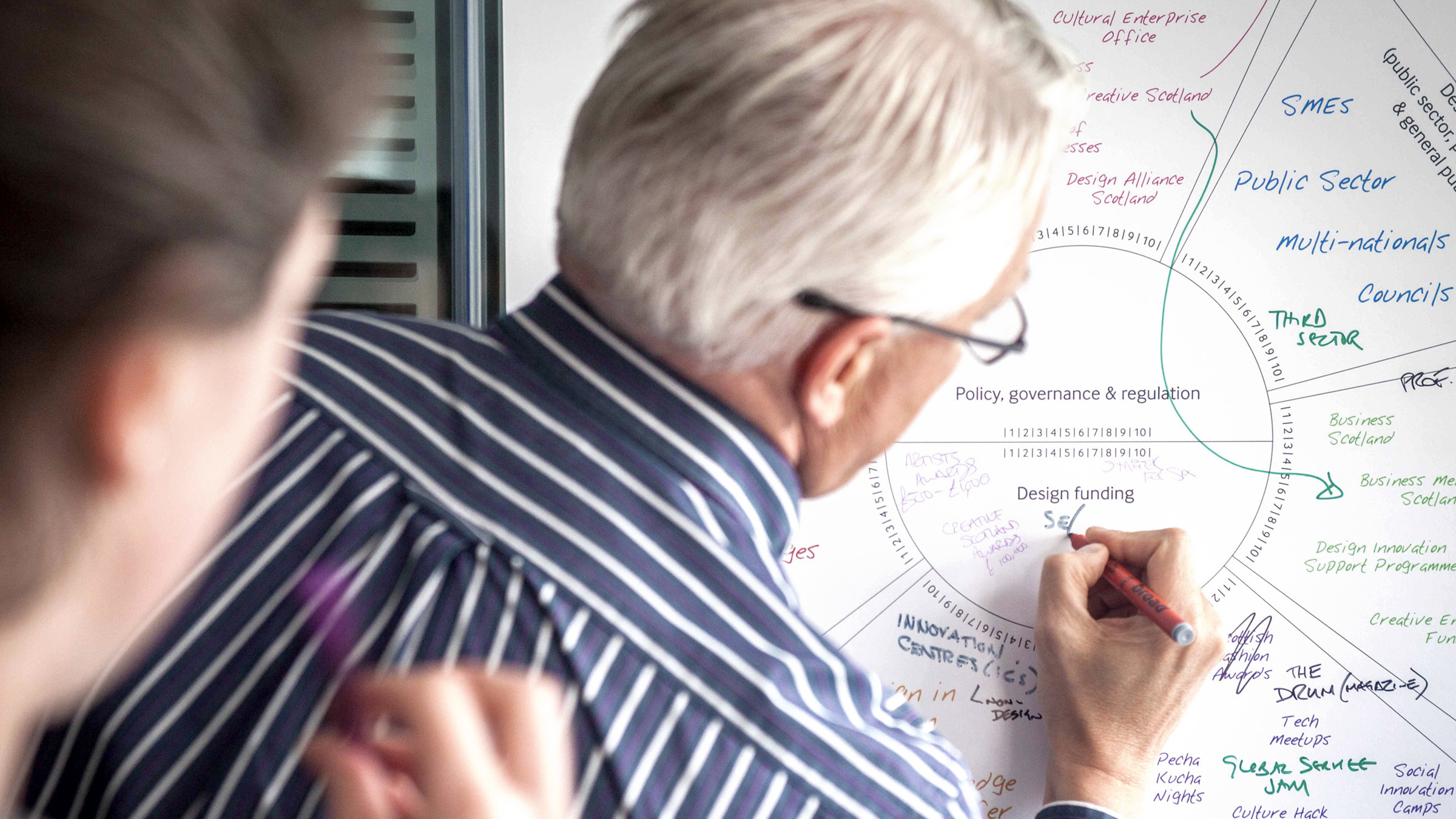 PDR receives world-leading research recognition from the REF | PDR News